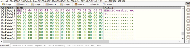 DarkComet RAT: Technical Analysis of Attack Chain - ANY.RUN's ...