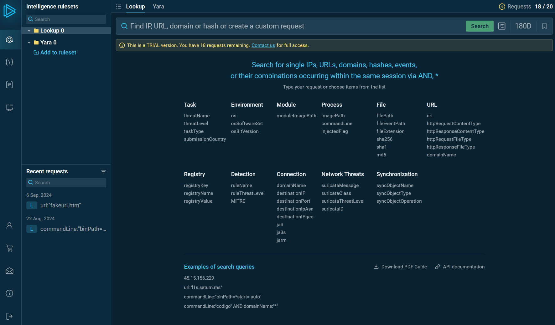 TI Lookup: Real-World Use Cases from a Malware Researcher