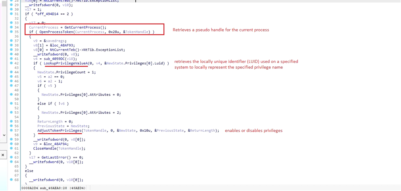 DarkComet RAT: Technical Analysis of Attack Chain - ANY.RUN's ...
