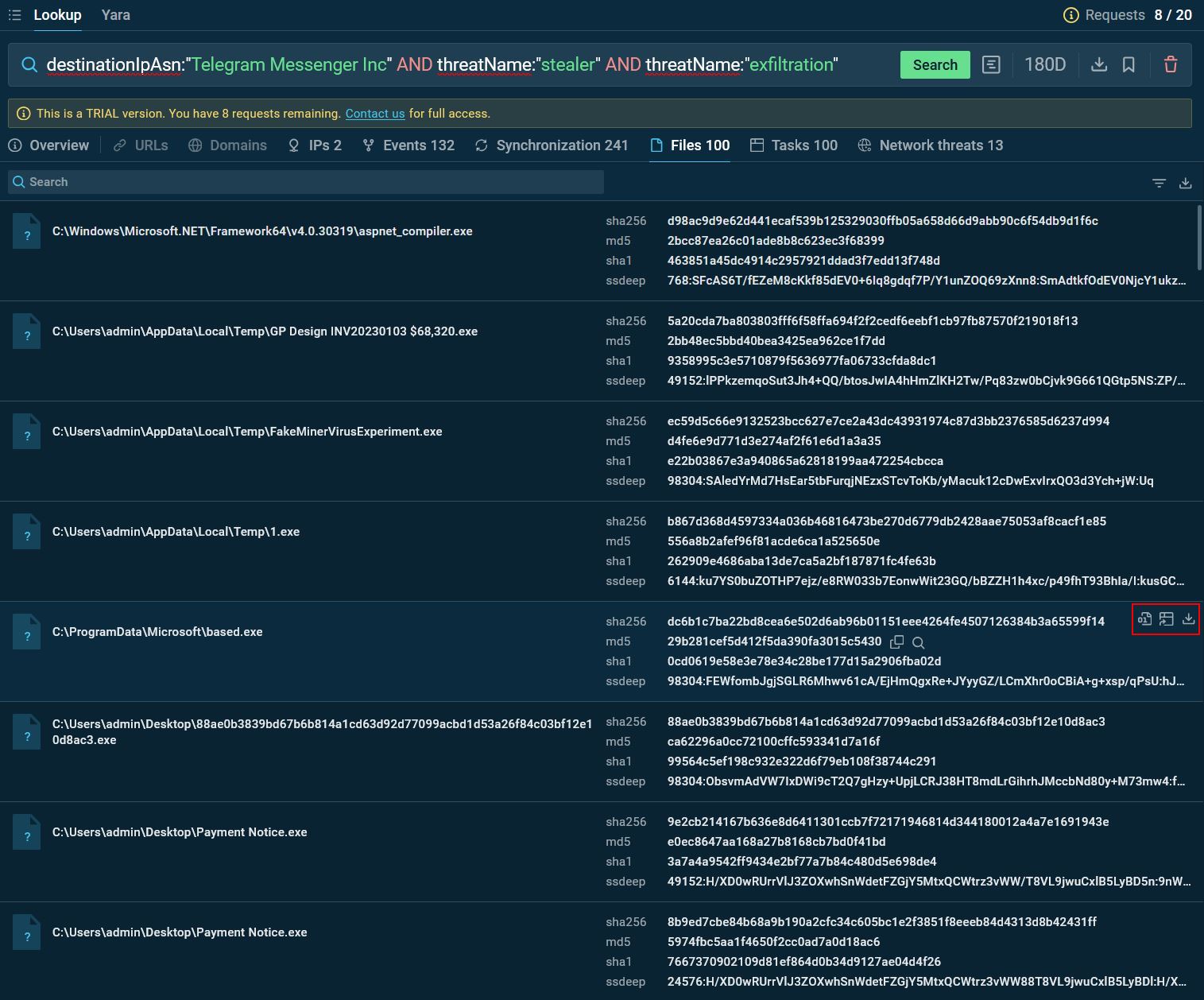 TI Lookup: Real-World Use Cases from a Malware Researcher