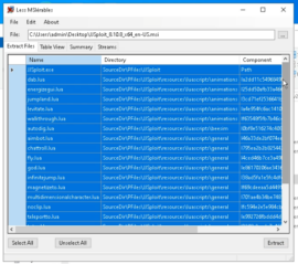 Packers and Crypters in Malware and How to Remove Them - ANY.RUN's Cybersecurity Blog