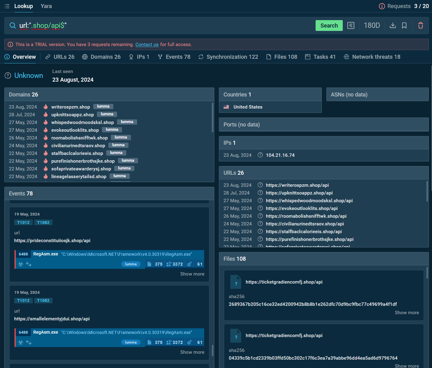 TI Lookup: Real-World Use Cases from a Malware Researcher