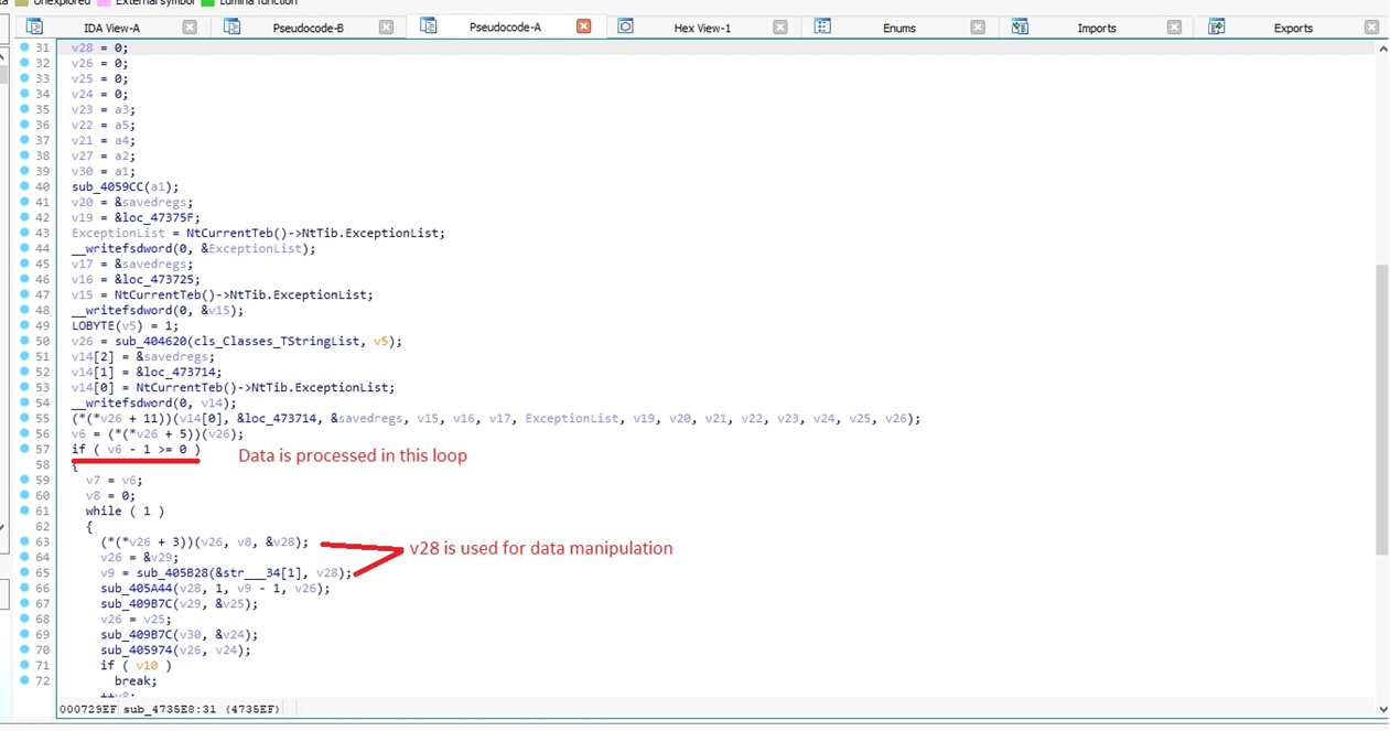 DarkComet RAT: Technical Analysis of Attack Chain - ANY.RUN's ...