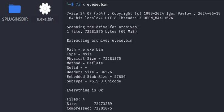 Packers and Crypters in Malware and How to Remove Them - ANY.RUN's ...