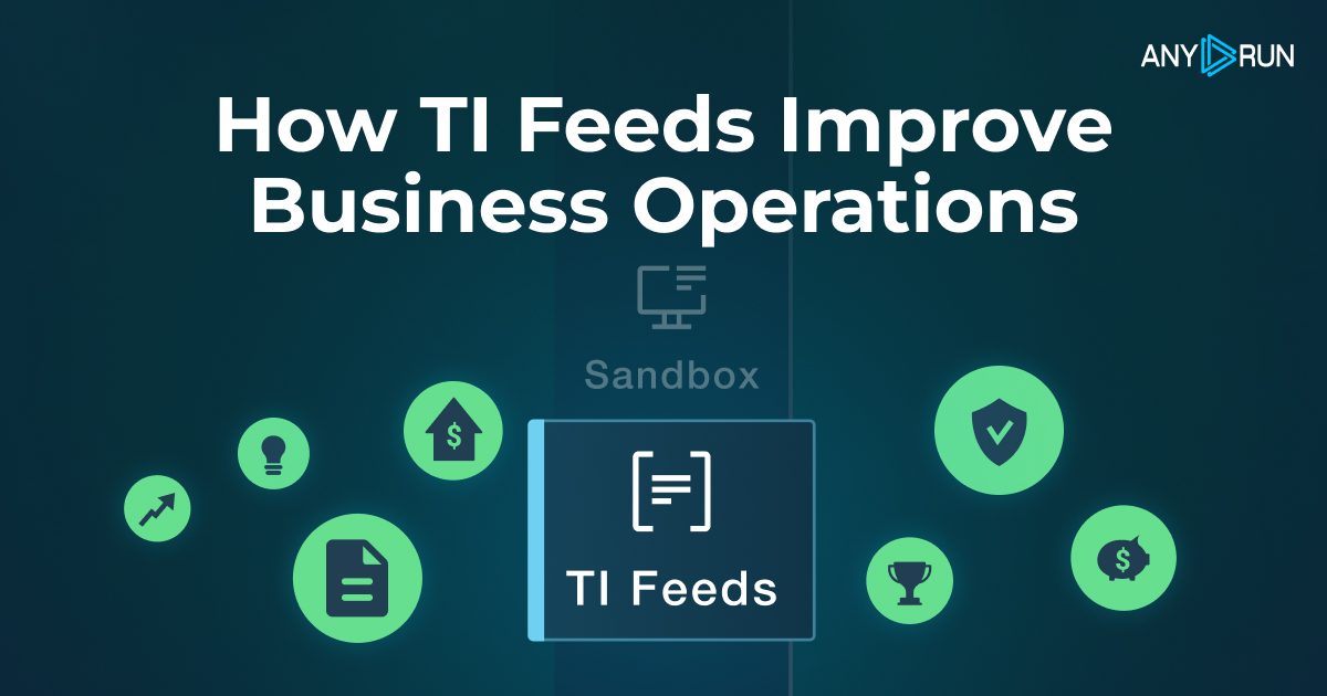 How TI Feeds Support Organizational Performance - ANY.RUN's ...