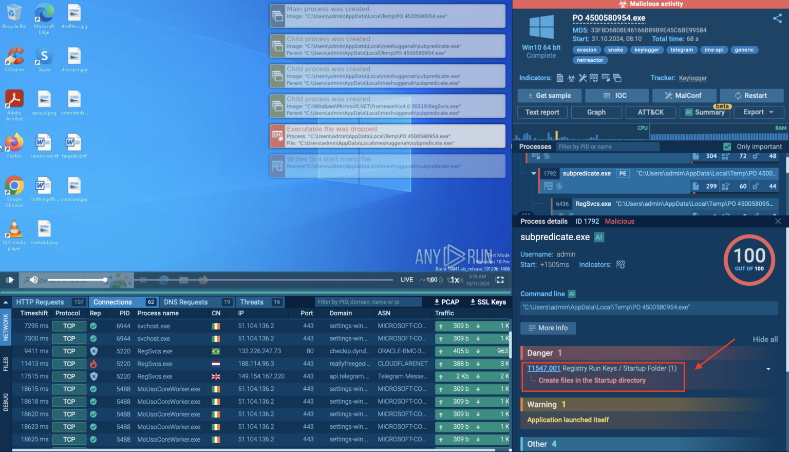 6 Common Persistence Mechanisms in Malware - ANY.RUN's Cybersecurity Blog