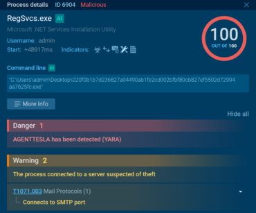 How to Capture, Decrypt, and Analyze Malicious Network Traffic