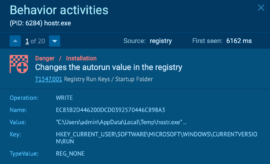 6 Common Persistence Mechanisms in Malware - ANY.RUN's Cybersecurity Blog
