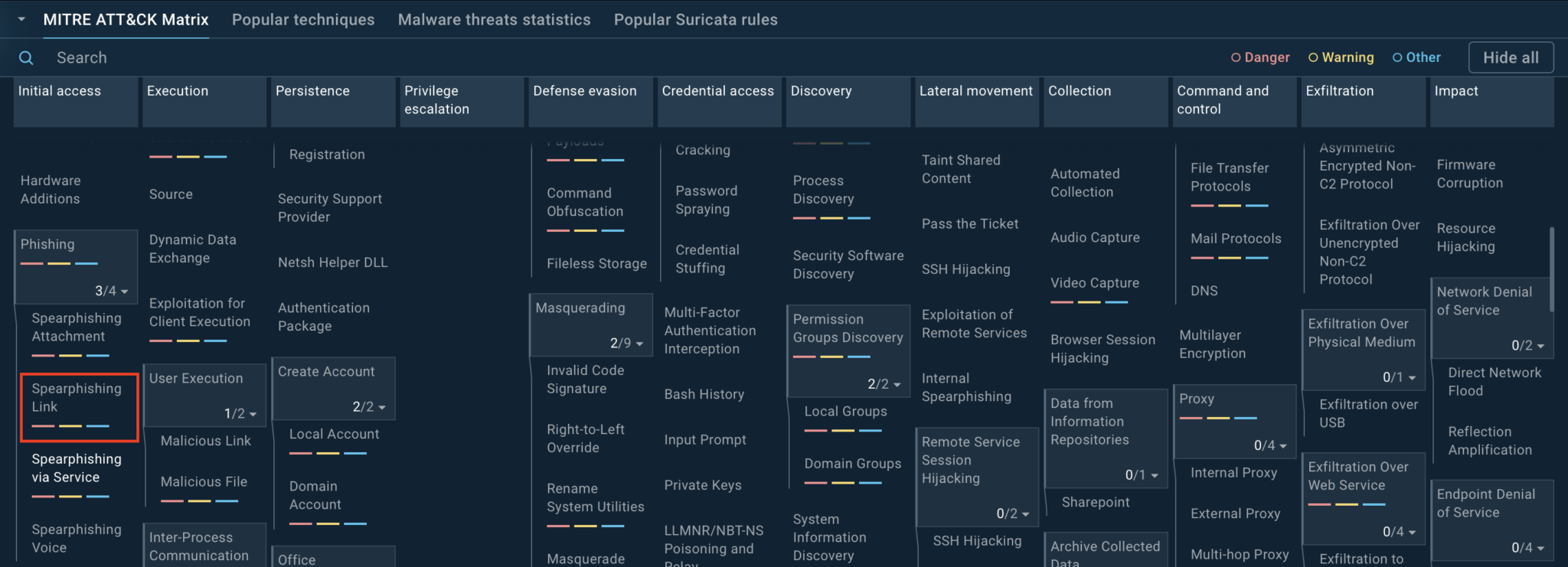 Explore MITRE ATT&CK TTPs in Real Samples with TI Lookup