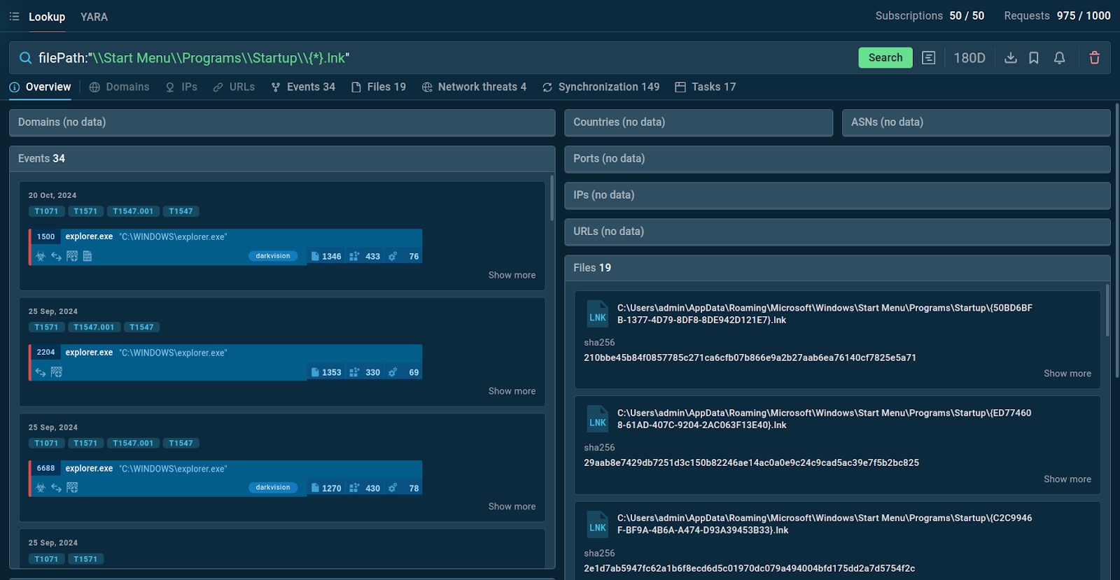 How to Improve Cyber Threat Investigations with TI Lookup