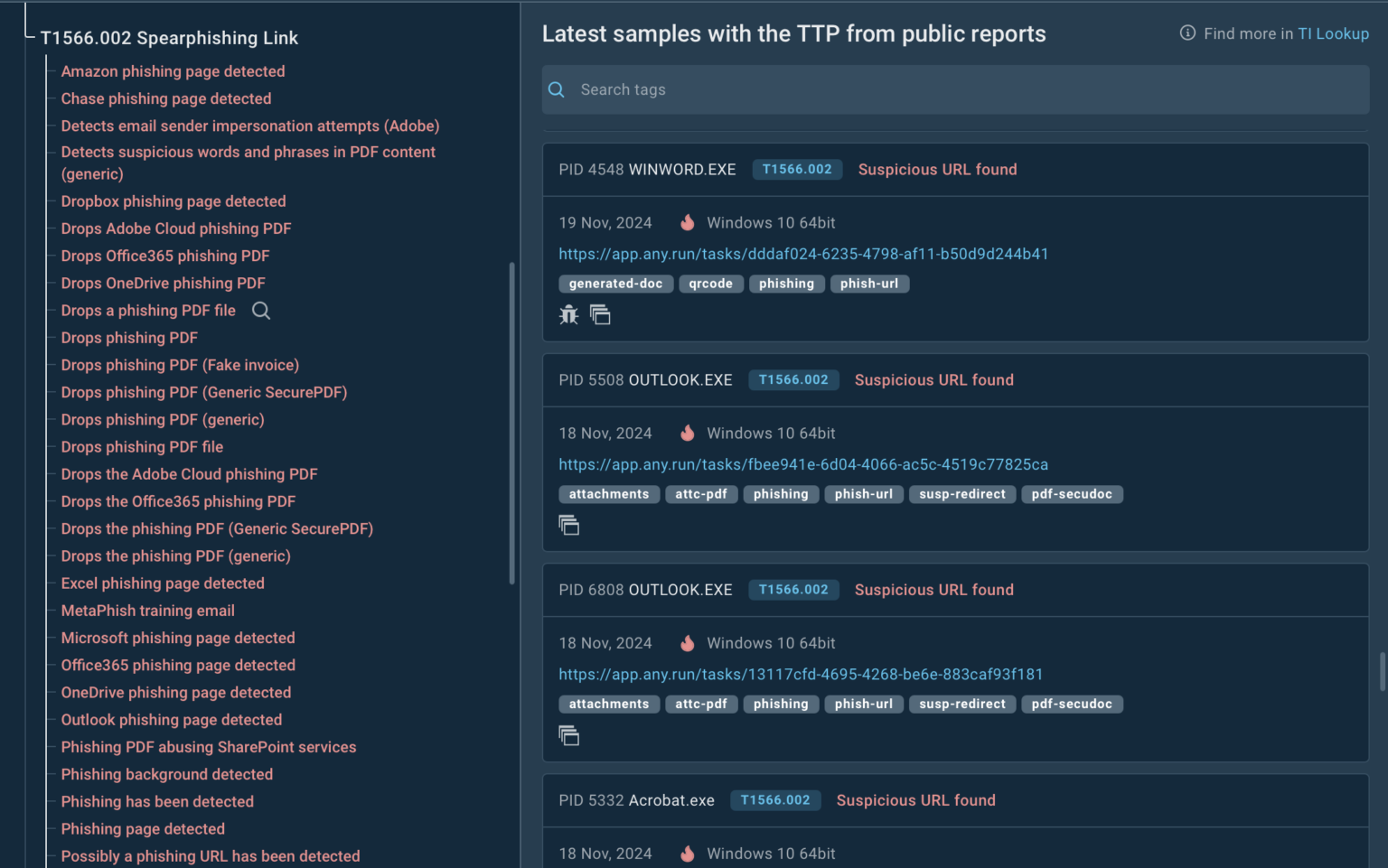 Explore MITRE ATT&CK TTPs in Real Samples with TI Lookup