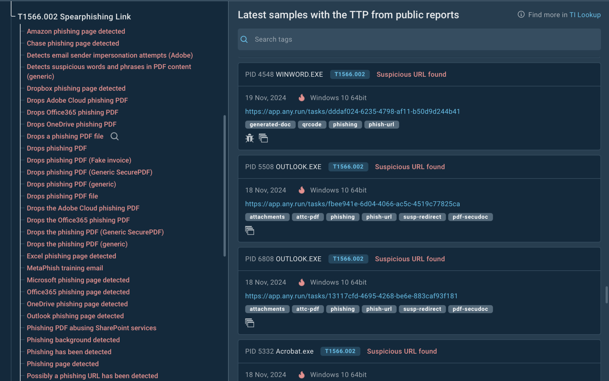 Explore MITRE ATT&CK TTPs in Real Samples with TI Lookup