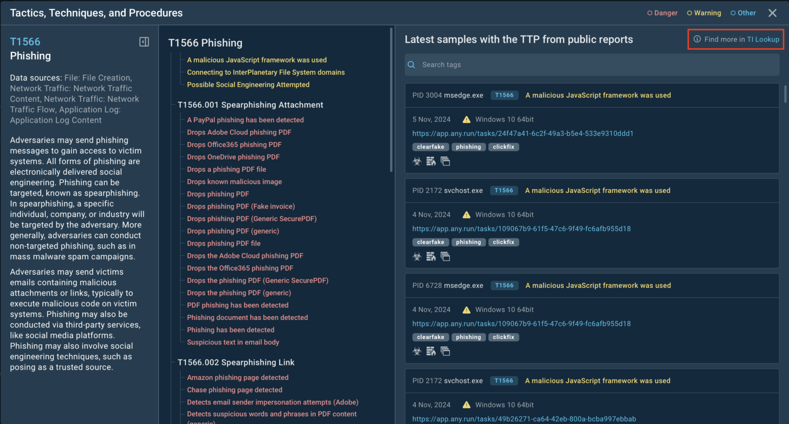 Explore MITRE ATT&CK TTPs in Real Samples with TI Lookup