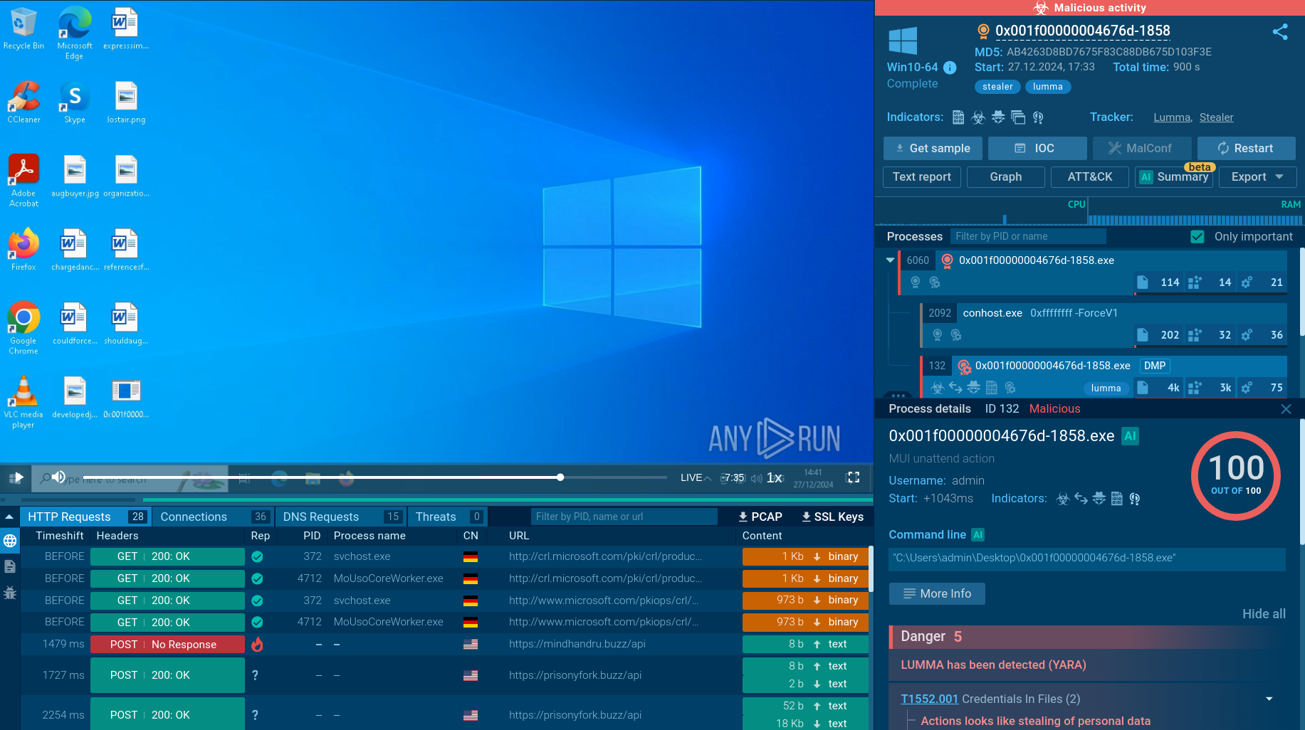 Malware Trends Report: Q4, 2024 - ANY.RUN's Cybersecurity Blog