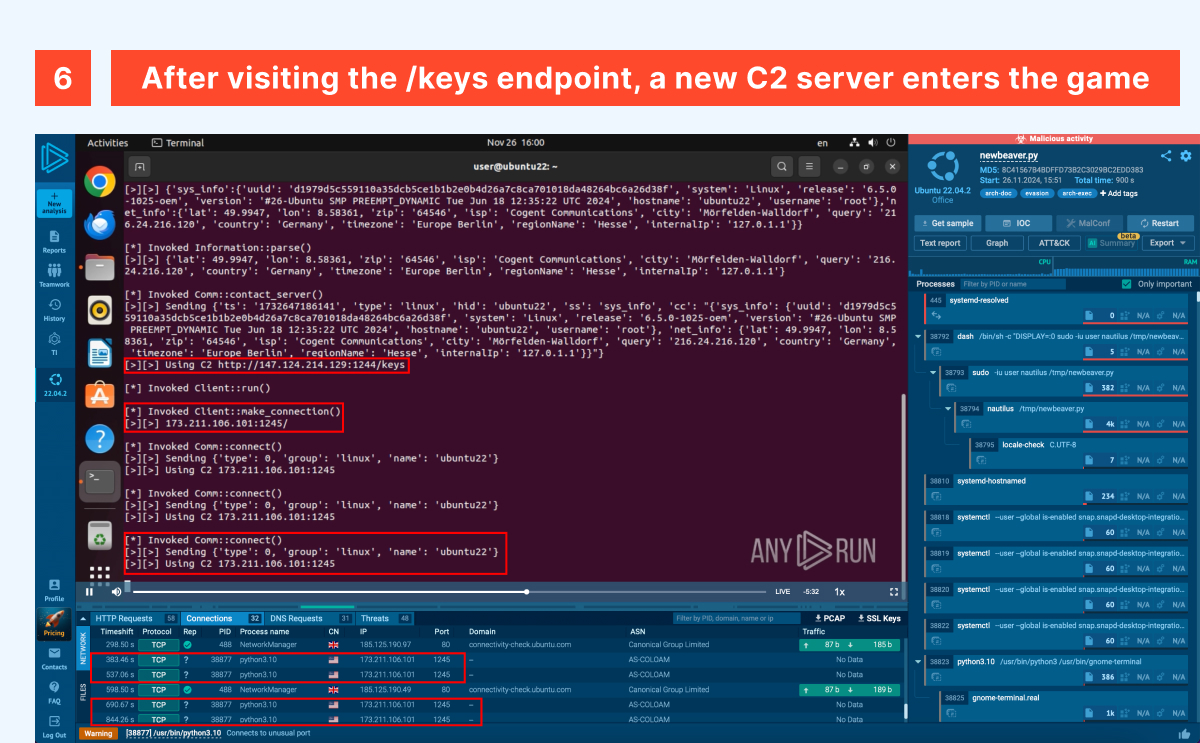 InvisibleFerret Malware: Technical Analysis - ANY.RUN's Cybersecurity Blog