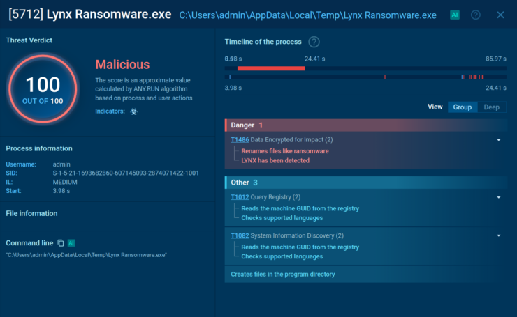 How to Prevent a Ransomware Attack on a Business: A Lynx Malware Use ...