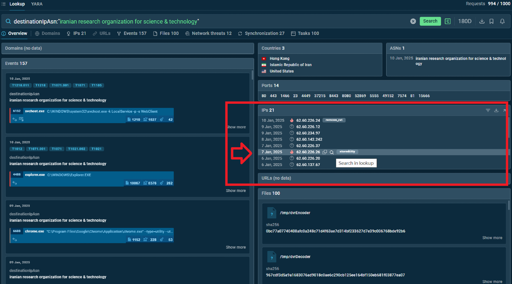 Threat Intelligence Pivoting: Actionable Insights Behind Indicators ...
