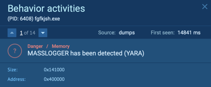 YARA Rules: Cyber Threat Detection Tool for Modern Cybersecurity - ANY ...