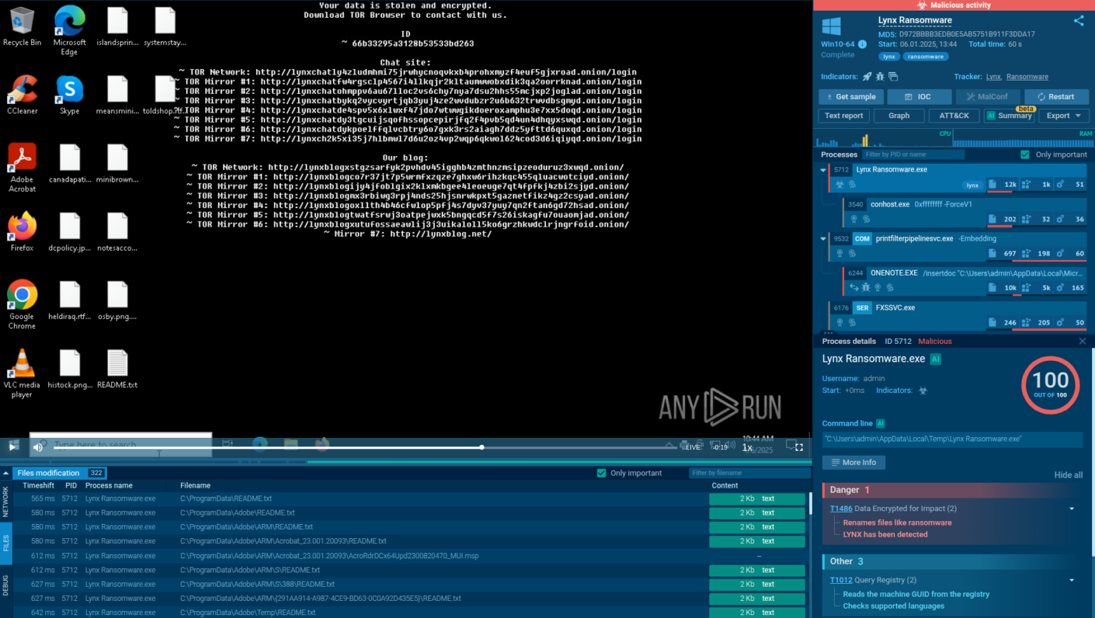 How to Prevent a Ransomware Attack on a Business: A Lynx Malware Use ...
