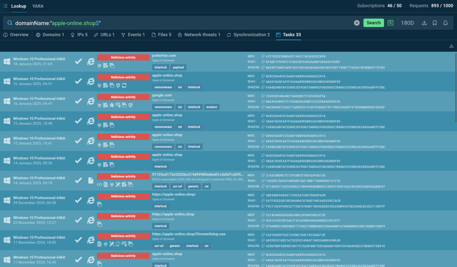 Analysis of Interlock Ransomware Attack on Healthcare Facilities