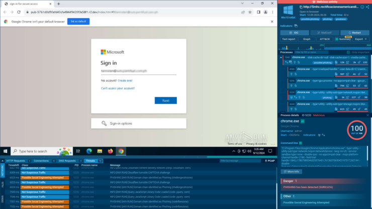 How to Identify and Investigate Phishing Kit Attacks - ANY.RUN's Cybersecurity Blog