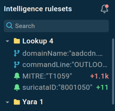 How to Identify and Investigate Phishing Kit Attacks - ANY.RUN's Cybersecurity Blog