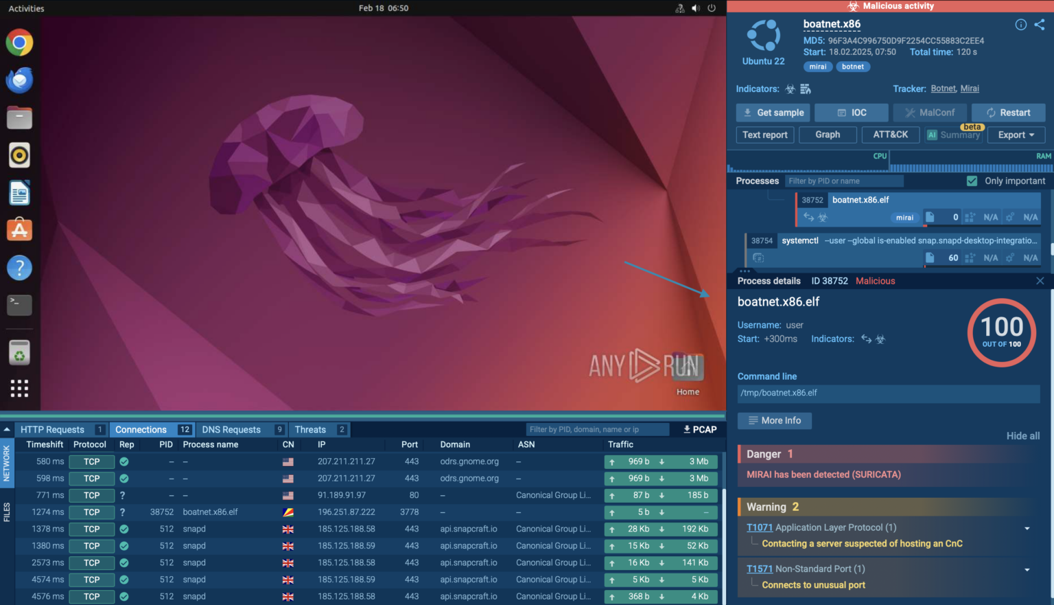 Malware Traffic Analysis in Linux: Hands-on Guide with Examples - ANY ...
