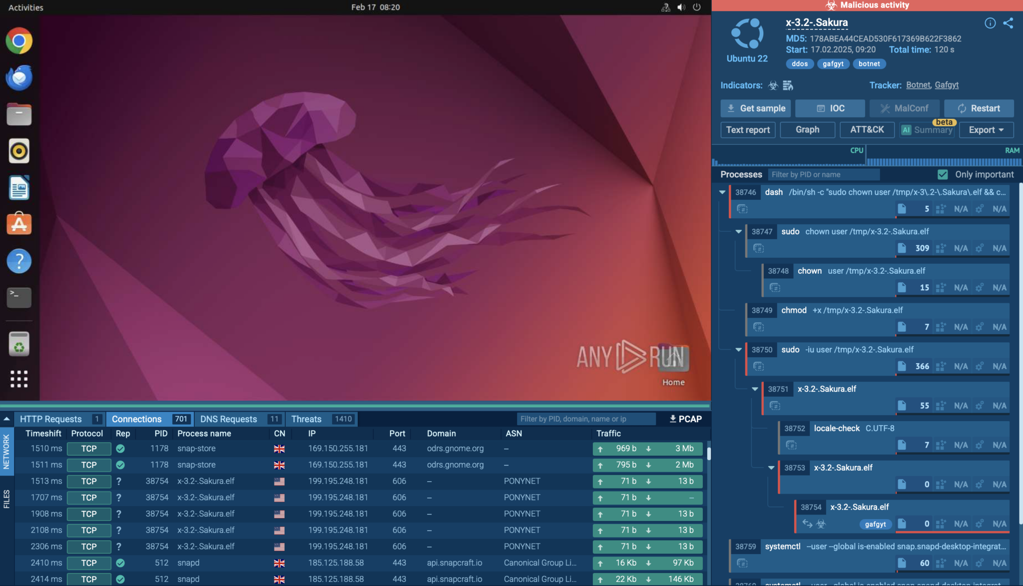 Malware Traffic Analysis in Linux: Hands-on Guide with Examples - ANY ...