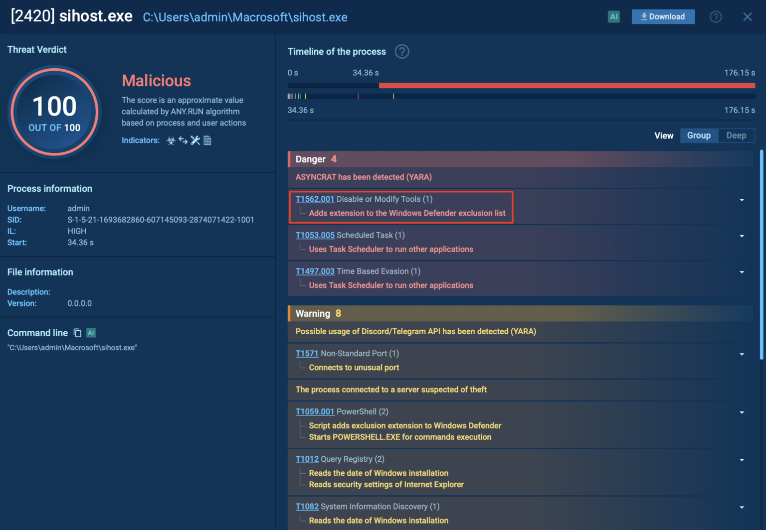 5 Common Evasion Techniques in Malware - ANY.RUN's Cybersecurity Blog