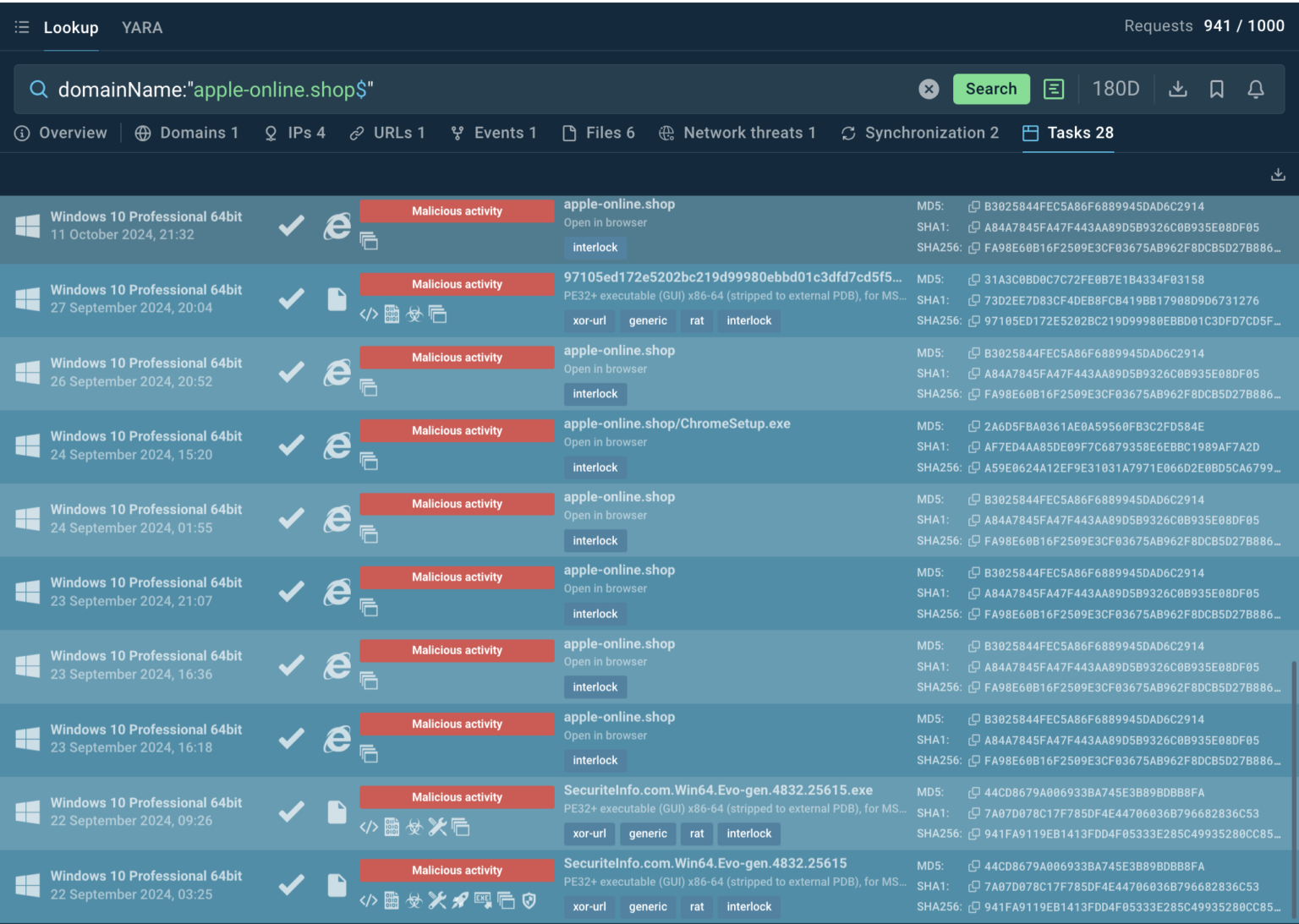 Access Cyber Threat Intel from 15,000 Companies in TI Lookup