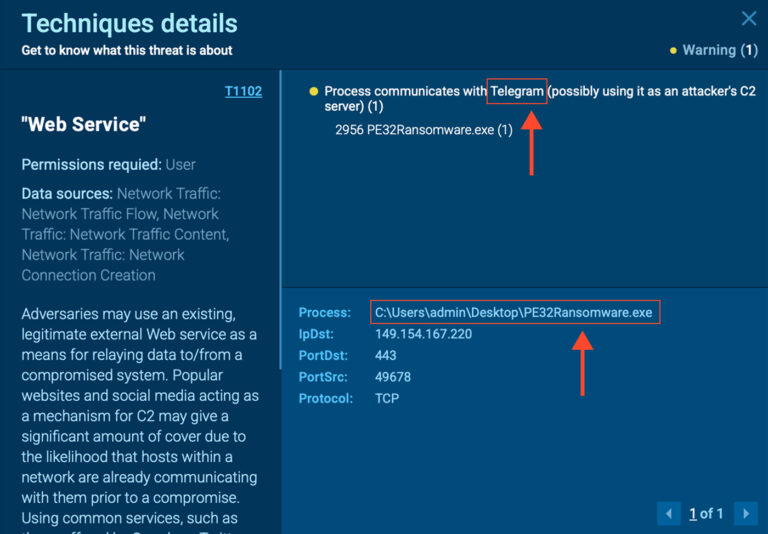 PE32 Ransomware: A New Telegram-Based Threat on the Rise - ANY.RUN's ...