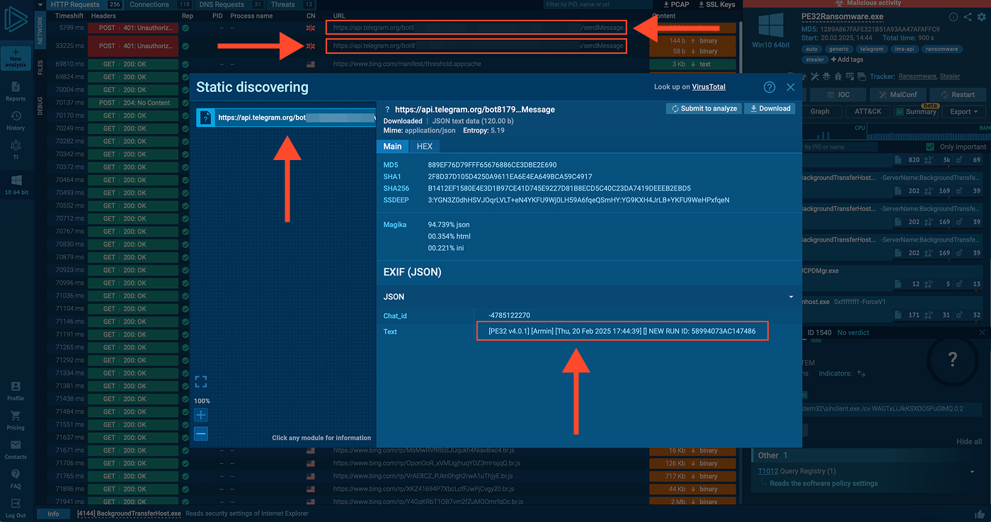 PE32 Ransomware: A New Telegram-Based Threat on the Rise - ANY.RUN's ...