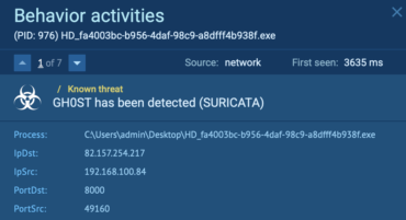 What Are Malware Signatures? Explained with Examples