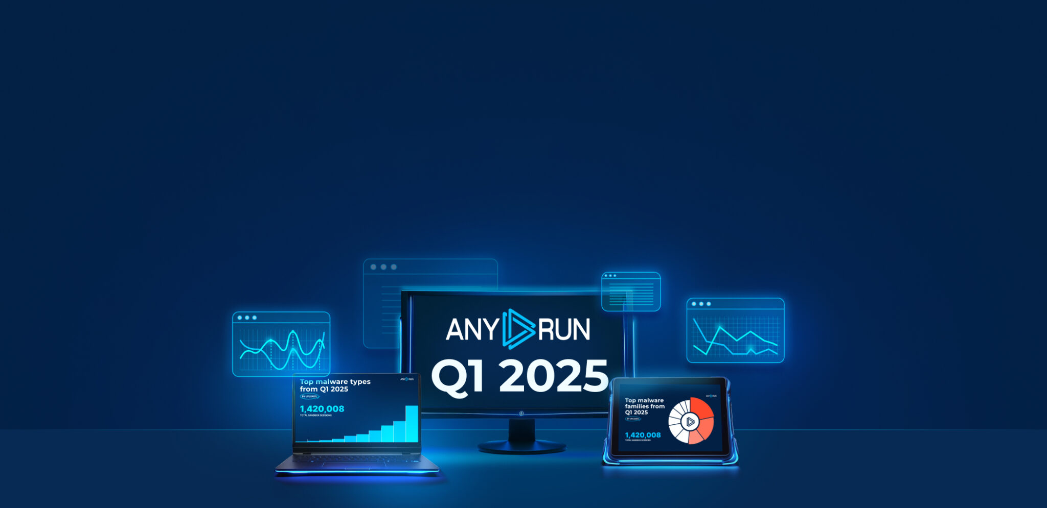 How to Use a Malware Sandbox — ANY.RUN Blog