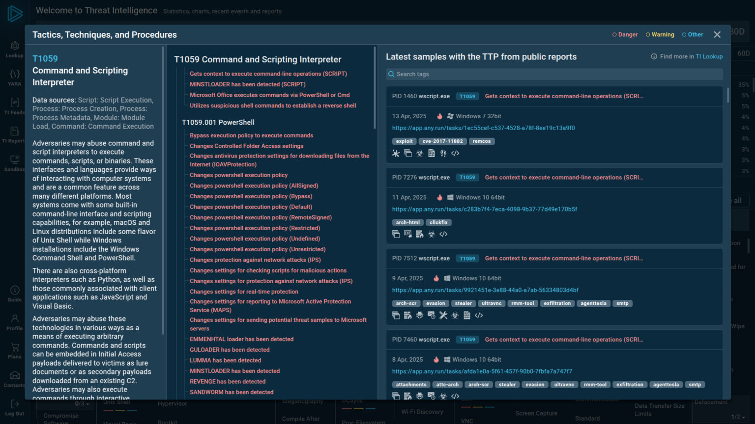 Guide to Indicators of Compromise, Attack, and Behavior