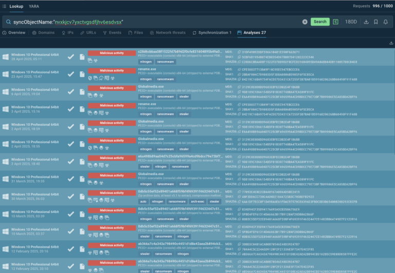 Nitrogen Ransomware Exposed: New Threat to Finance Industry