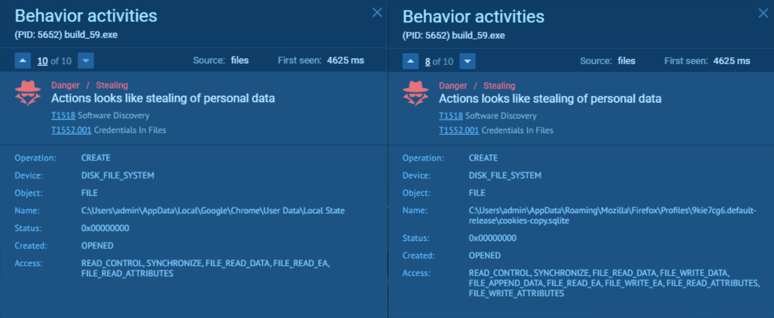 How to Analyze Node.js, Python, Android, and Linux Malware