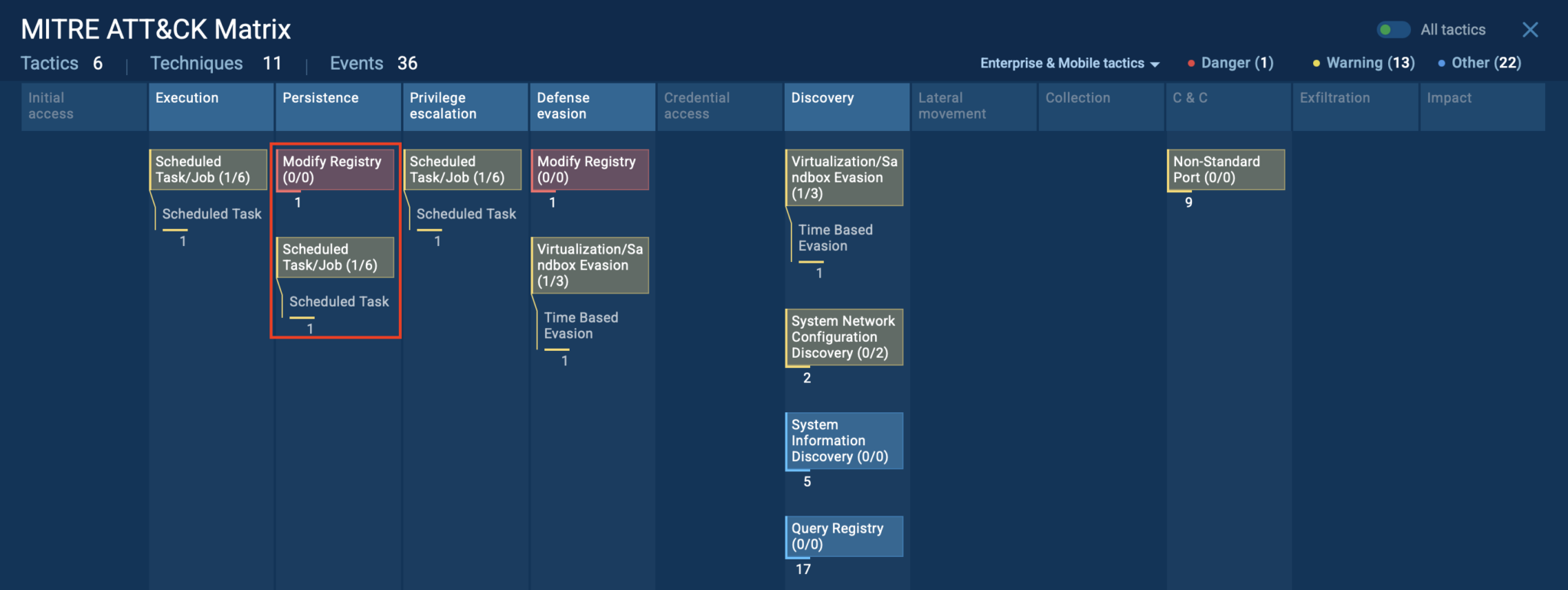 How to Spot Registry Abuse by Malware: Examples in ANY.RUN Sandbox ...