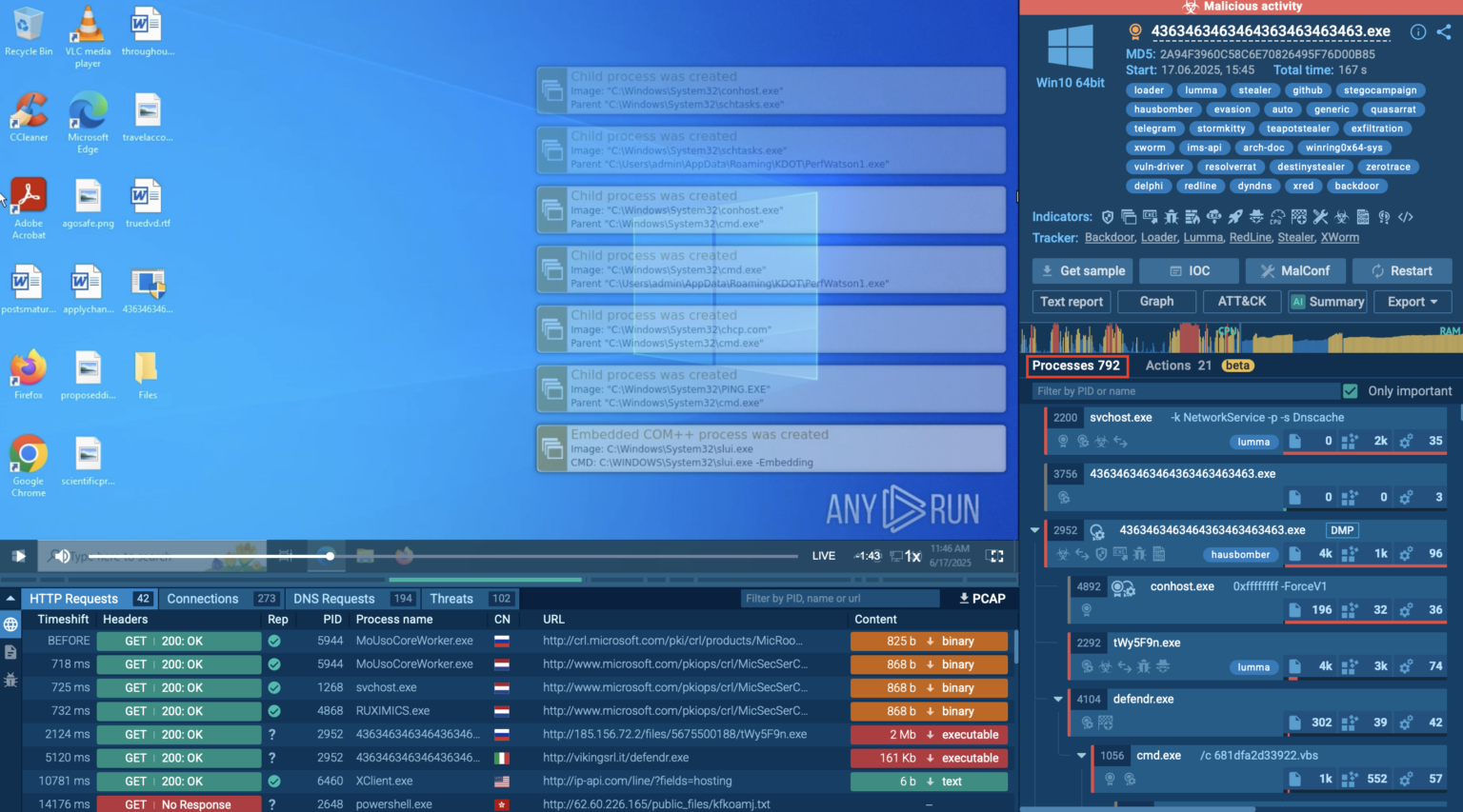 Simplify Threat Analysis and Detection with Detonation Actions