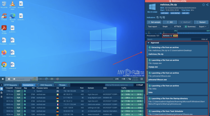 Simplify Threat Analysis and Detection with Detonation Actions