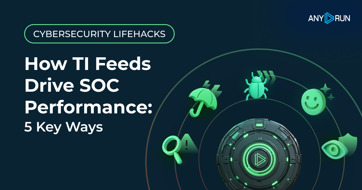 5 Key Ways Threat Intelligence Feeds Drive SOC Performance - ANY.RUN's ...