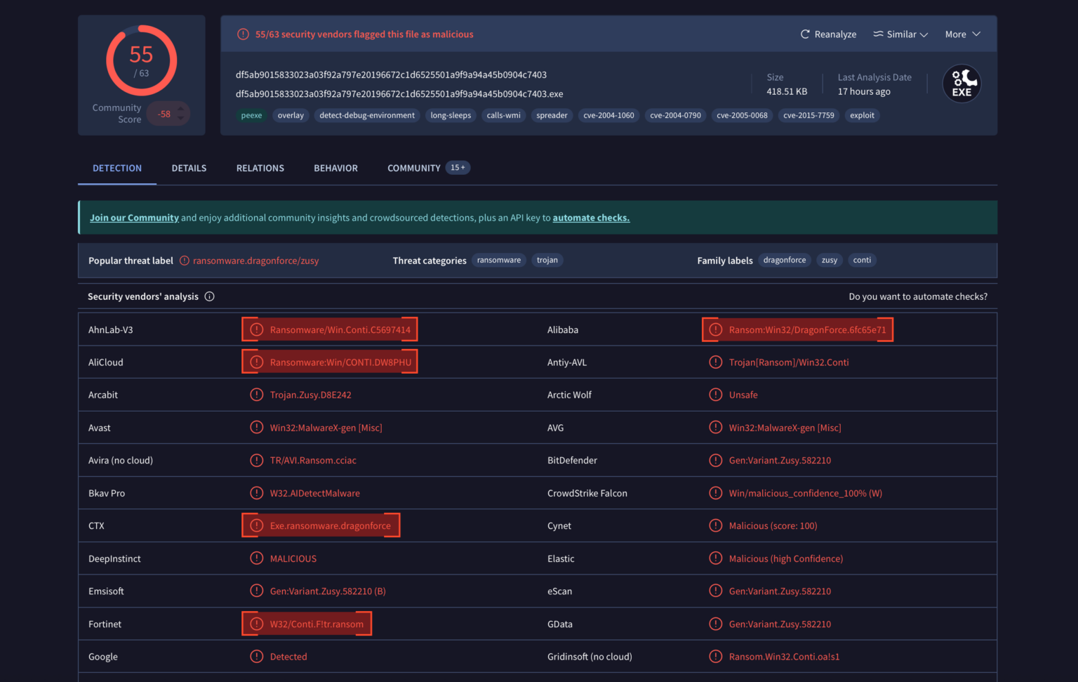 DEVMAN Ransomware: Analysis of New DragonForce Variant - ANY.RUN's ...
