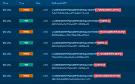 DEVMAN Ransomware: Analysis of New DragonForce Variant - ANY.RUN's ...