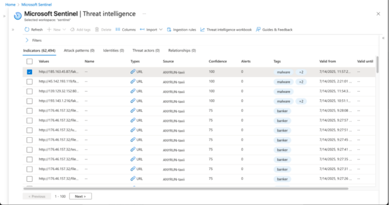 ANY.RUN & Microsoft Sentinel: Catch Emerging Threats with Real-Time ...