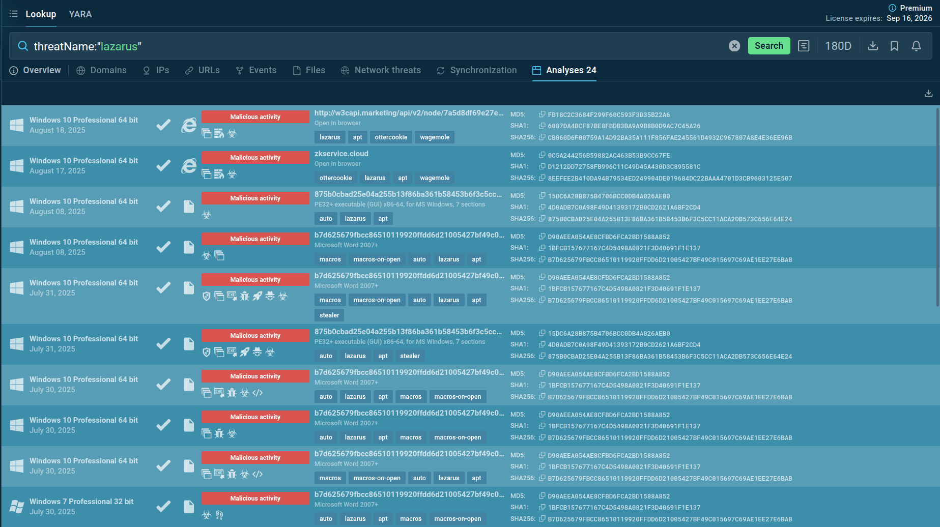 Lazarus Group Attacks in 2025: Overview for SOC Teams
