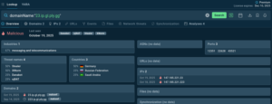 How to Make SOC Alert Triage Efficient with Threat Intelligence