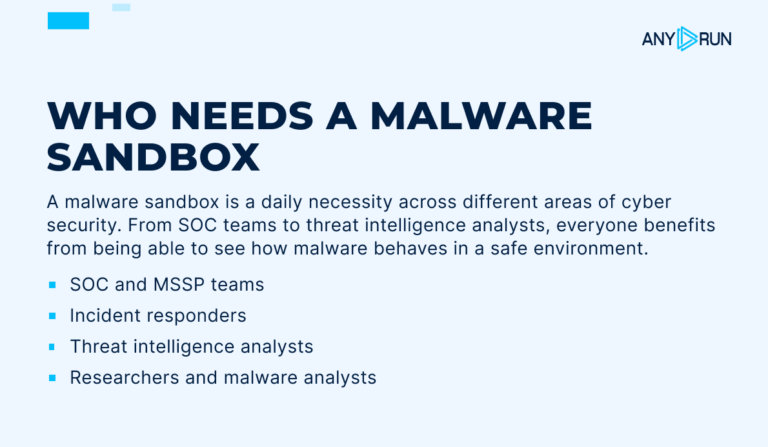 What is a Malware Sandbox? Guide for SOC Analysts and CISOs